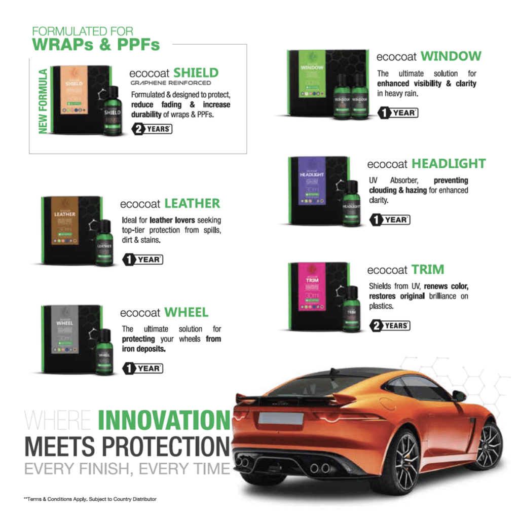 Ecocoat Quartz+ Graphene Reinforced - IGL Coatings