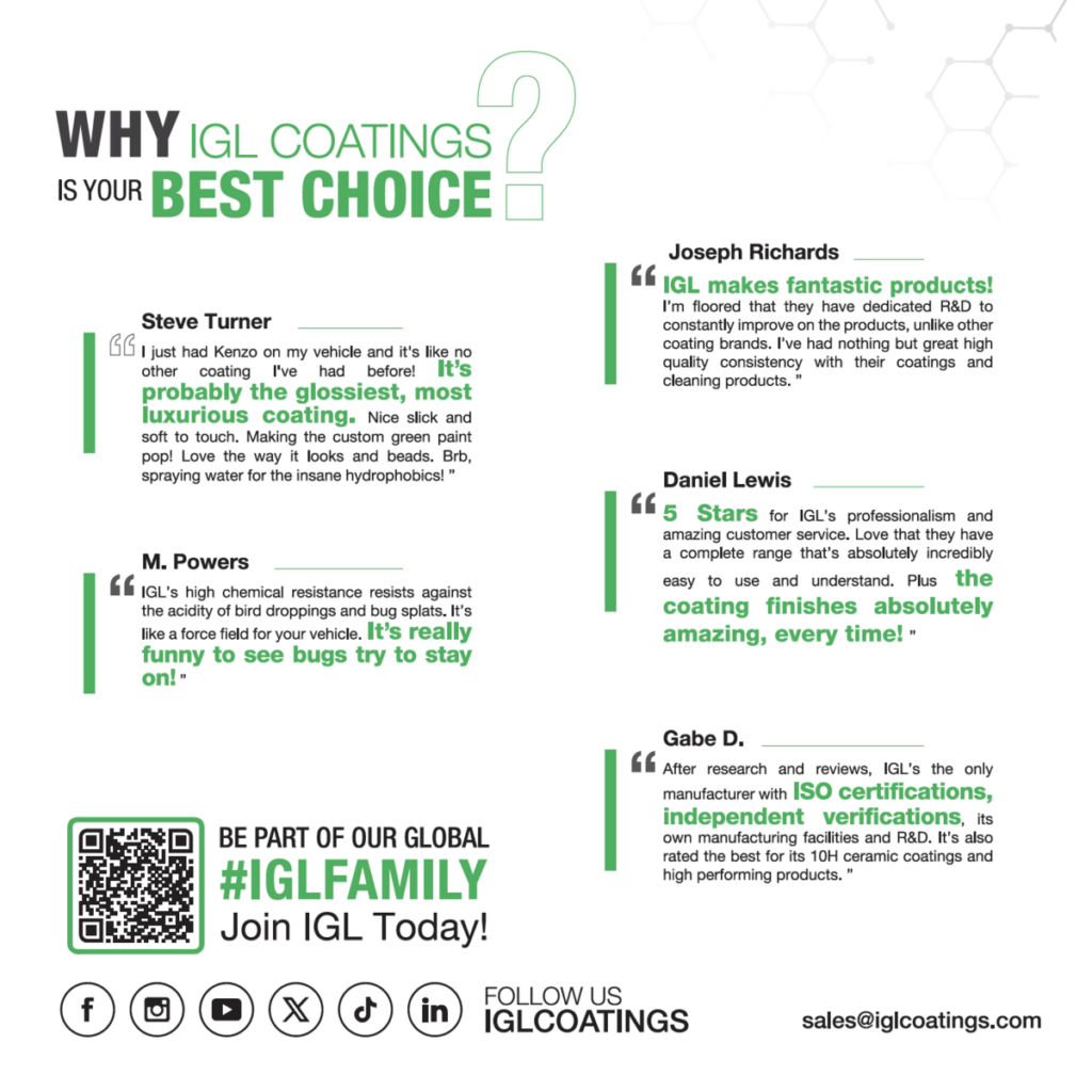 Ecocoat Elixir - IGL Coatings