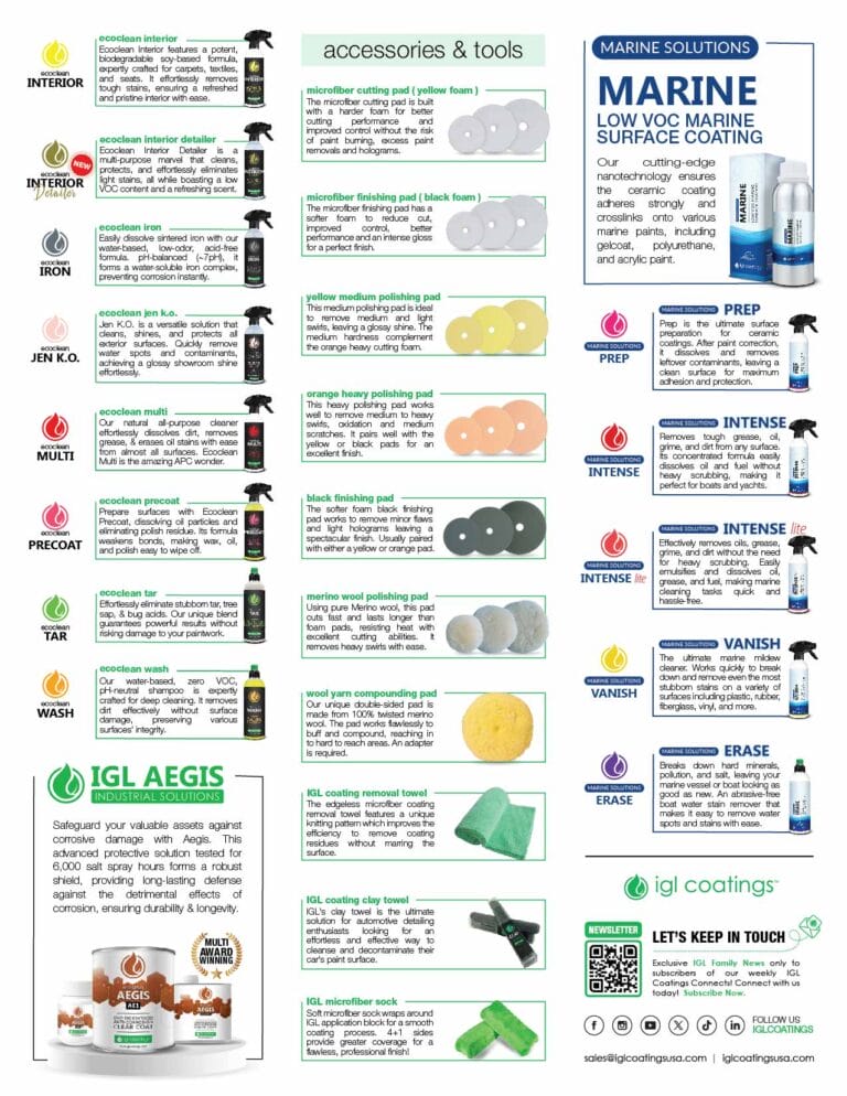 Ecoshine Dash - IGL Coatings