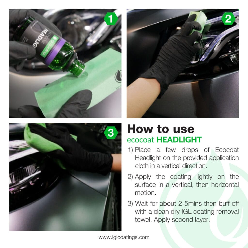 Ecocoat Headlight - IGL Coatings