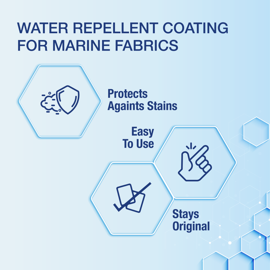 Fabric Guard - IGL Coatings