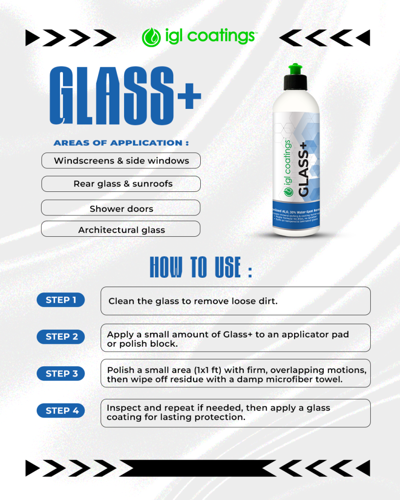 Ecoclean Glass+ - IGL Coatings