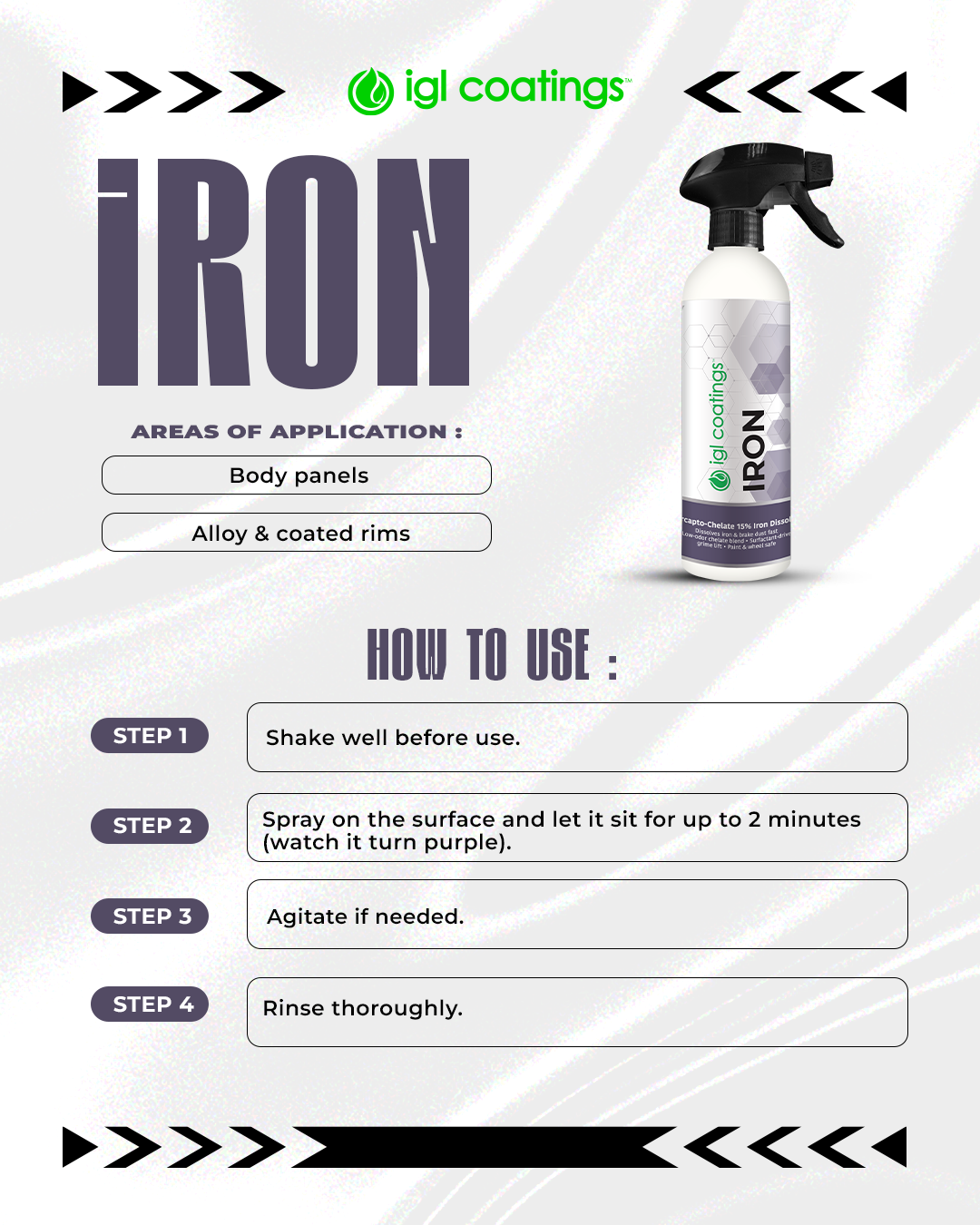 Ecoclean Iron - IGL Coatings